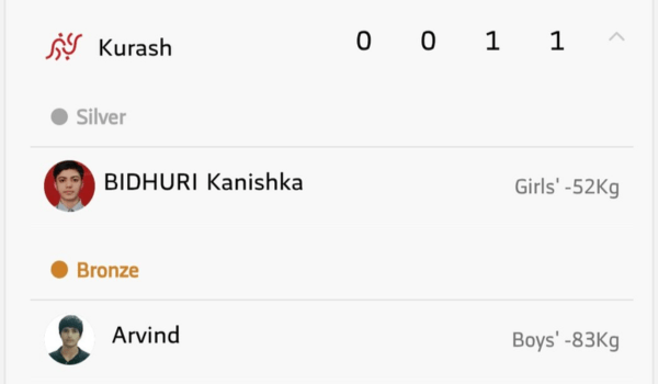 India Wins Two More Medals in Kurash at Asian Youth Games 2025 in ...